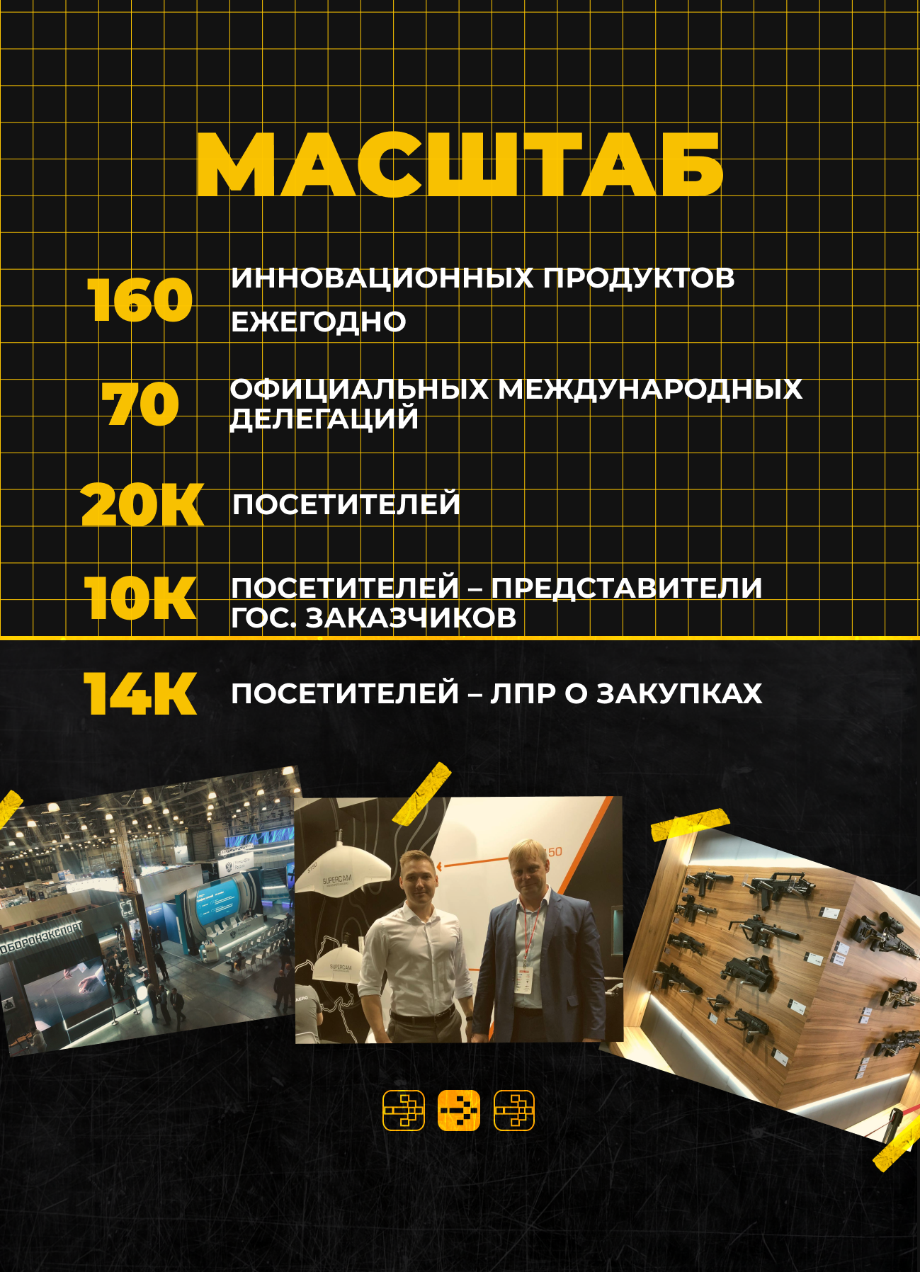 CodeInside на INTERPOLITEX-2022 • RUSSOFT