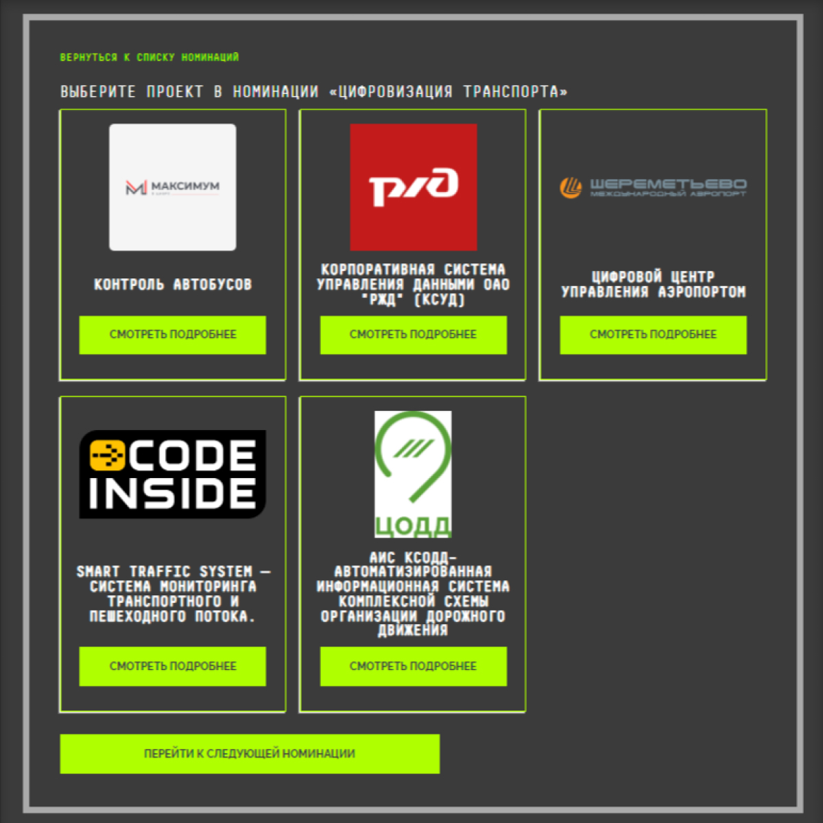 CodeInside вышел в шорт-лист премии «CIPR Digital-2024» • RUSSOFT